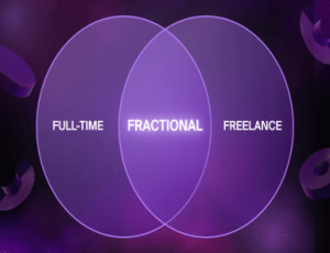 Roadmap.sh: Everything You Need to Know About It - almas